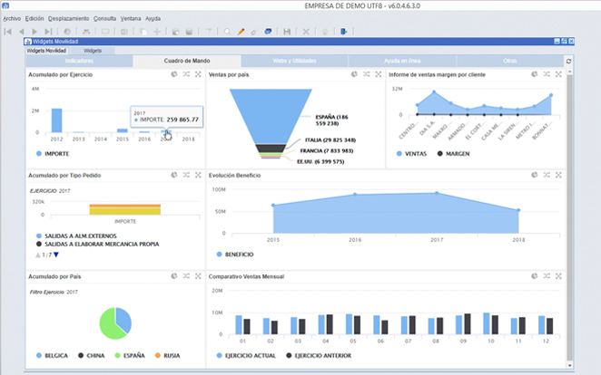 Software de Gestión Empresarial ERP | EDISA | LIBRA ERP