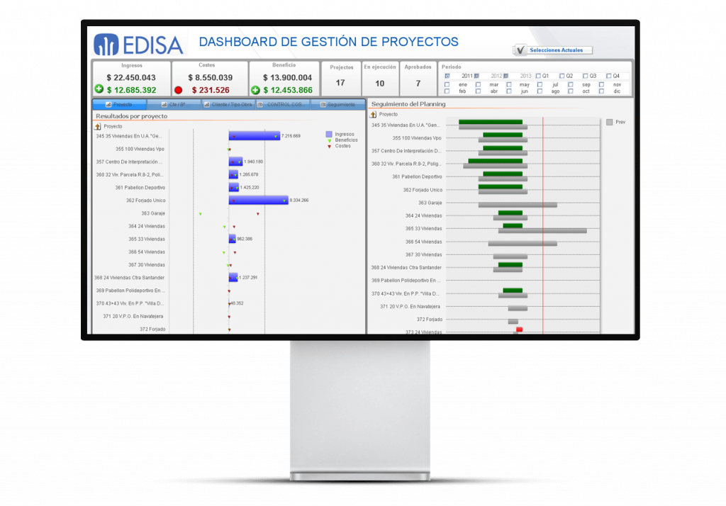 Construcción | EDISA | LIBRA ERP