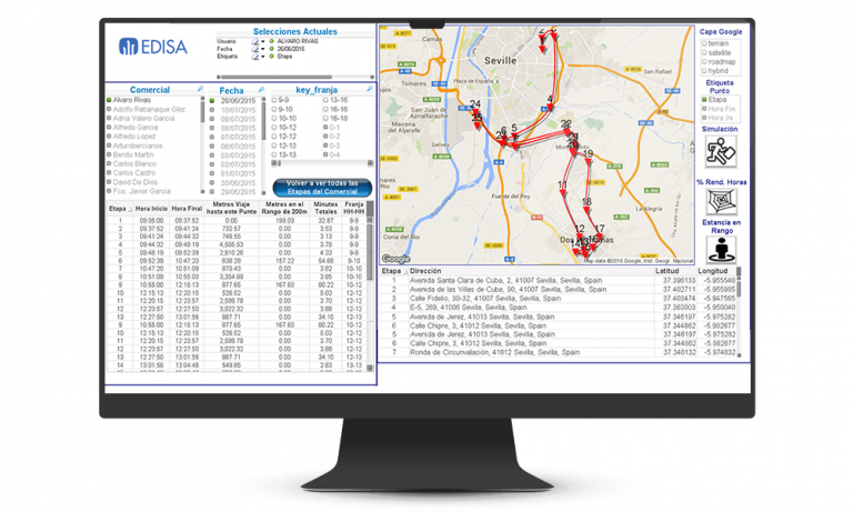 Comercial | EDISA | LIBRA ERP