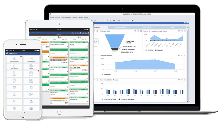 Software de Gestión Empresarial ERP | EDISA | LIBRA ERP
